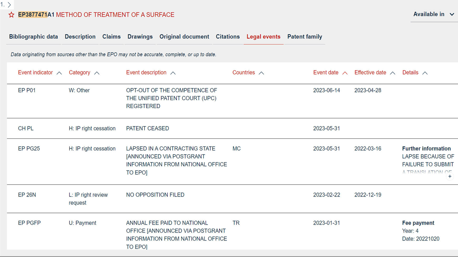 Searching and retrieving Unitary Patent information | epo.org